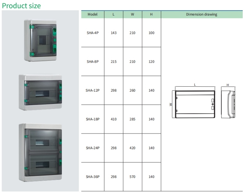 IP65 Distribution Box SHA Series - Selhot Electric